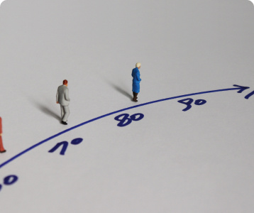 Product Sustenance & Support | Security Testing Services