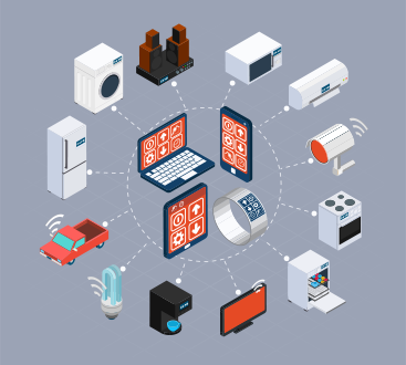 Connected Devices | IoT Solutions & Services | Innominds