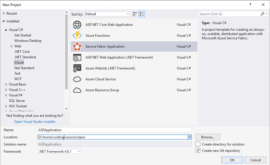 Azure Service Fabric & Stateless Services: The Gateway to Development ...