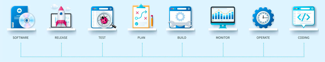 AppOps: A New Buzzword or a Revolution in DevOps?