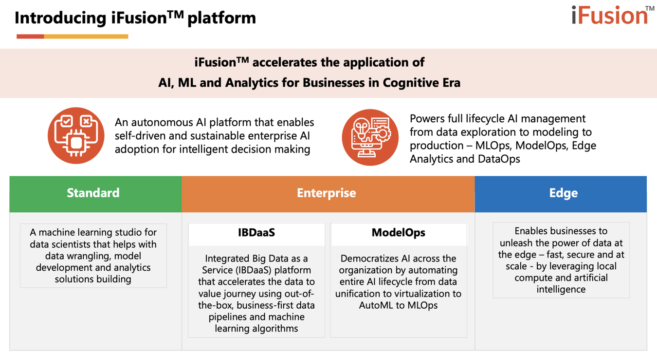 How Innominds iFusion.ai enables Autonomous AI for the enterprises