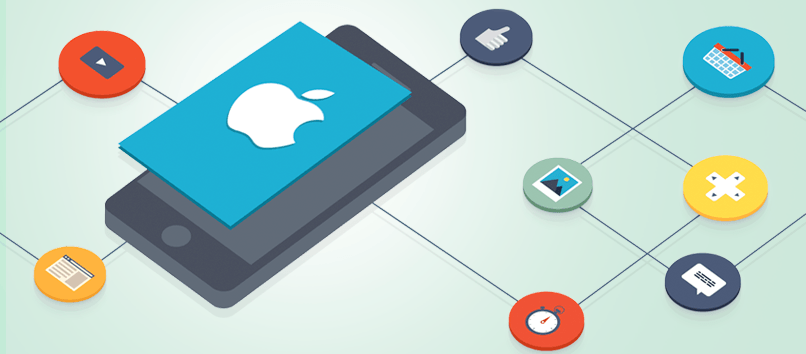 Method Swizzling in iOS Development
