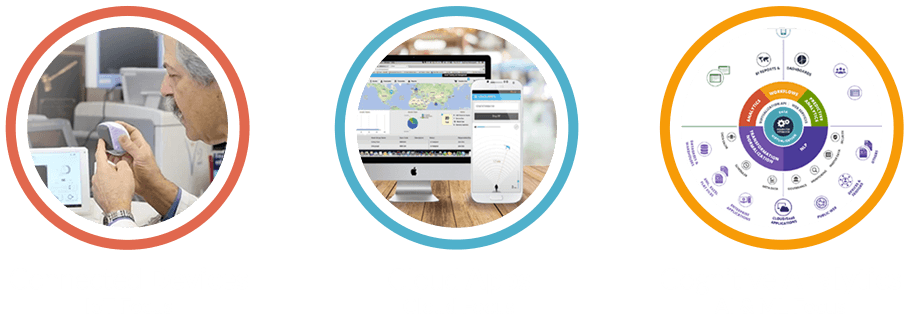 Innominds | Product Engineering company driving digital transformation ...