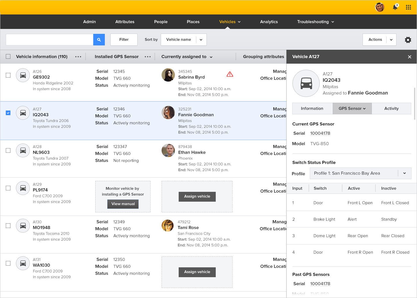 Best JS UI Framework | UI Engineering | Innominds