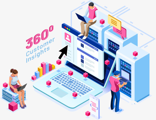 Customer 360 View | Banking Analytics | Innominds