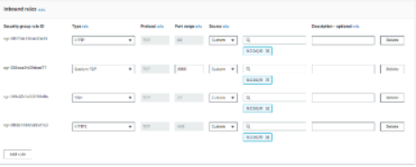 Docker Deployment Guide for Full-Stack JavaScript App